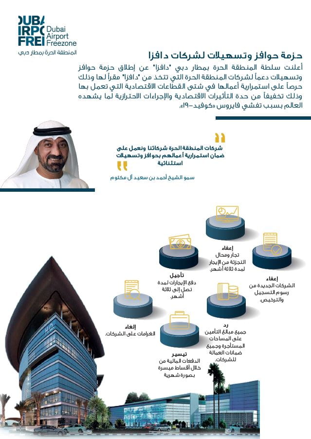 DAFZA launches incentive packages to support companies operating in the ...