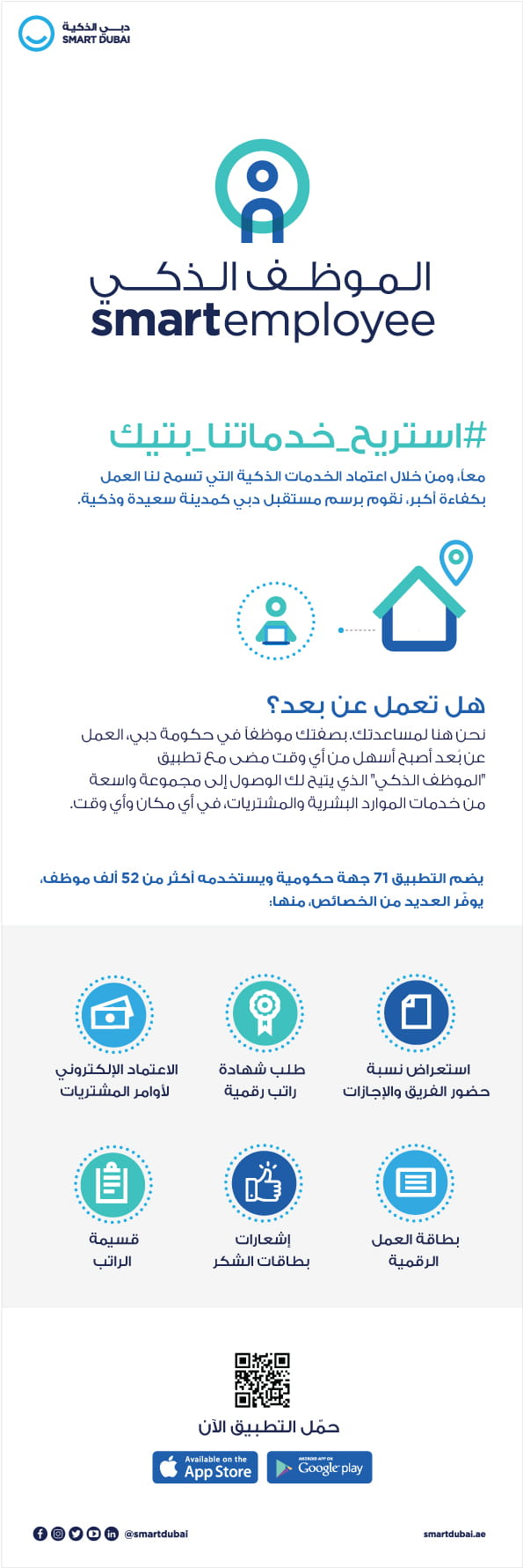 Smart Employee Application Supports Remote Work