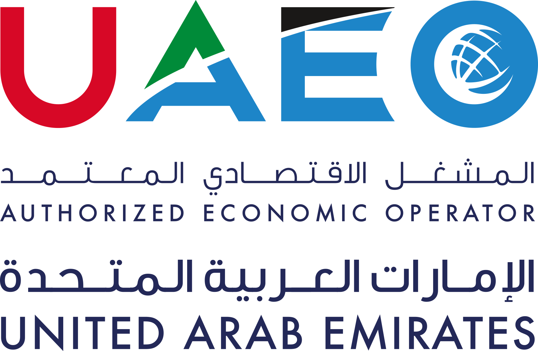 AEO customs transactions make 61% of Dubai Customs activity in H1, 2020