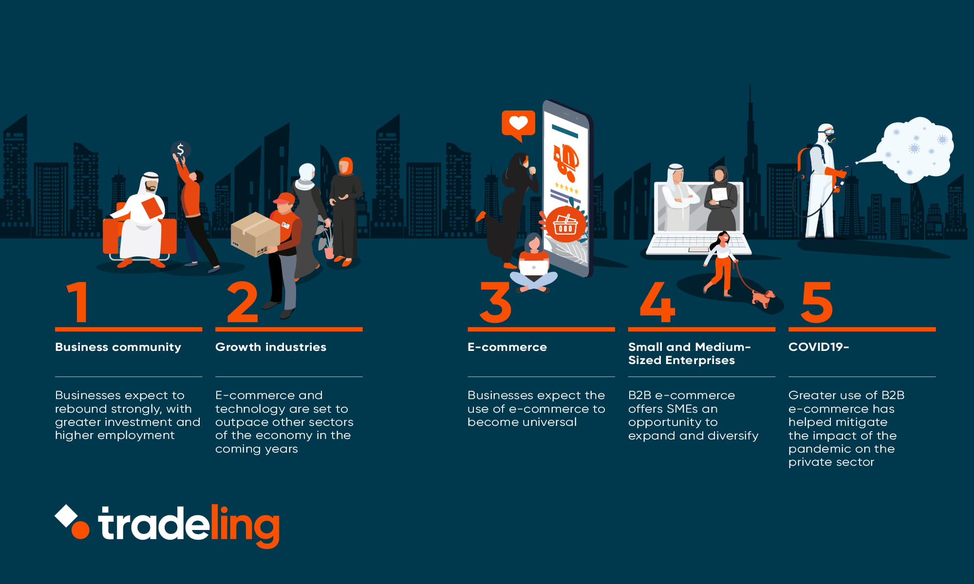 Tradeling releases region’s first authoritative research paper on the ...