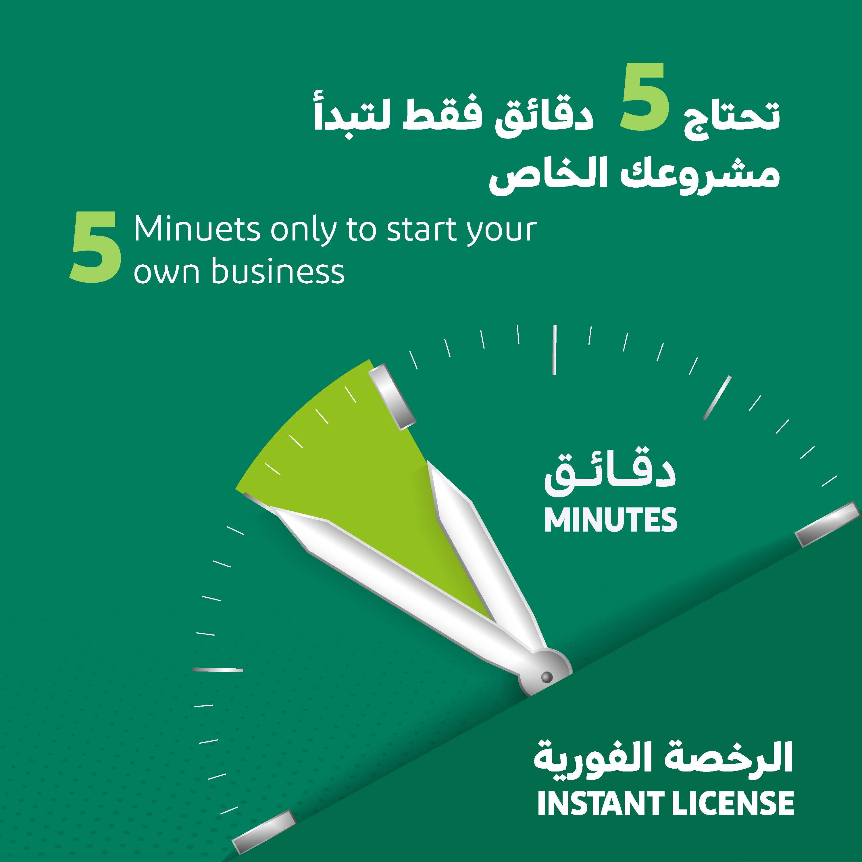 10,707 Instant Licences issued during the first 10 months of 2021