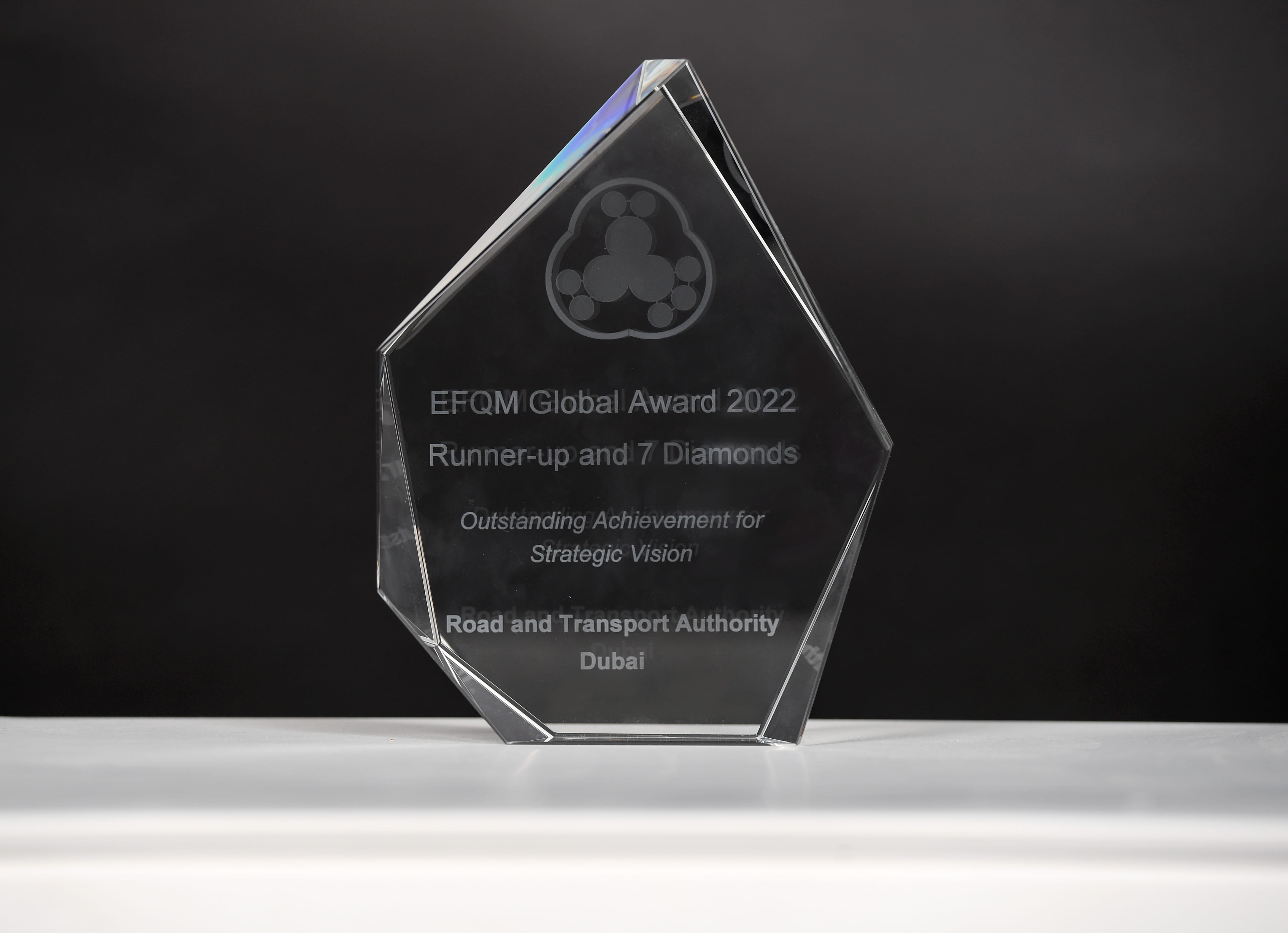 RTA wins EFQM seven-star Excellence Award