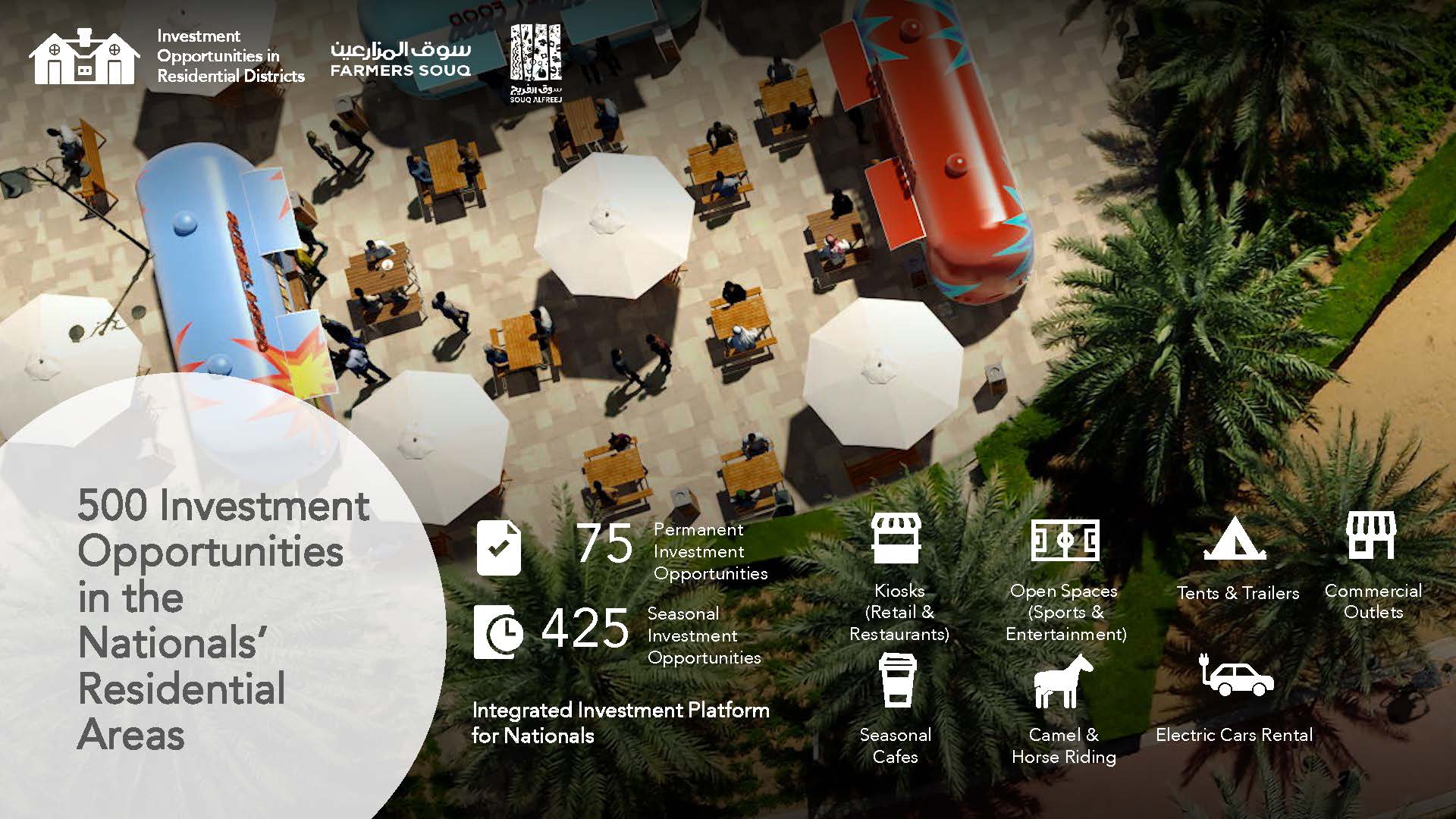 The Higher Committee for Development and Citizens Affairs launches ...