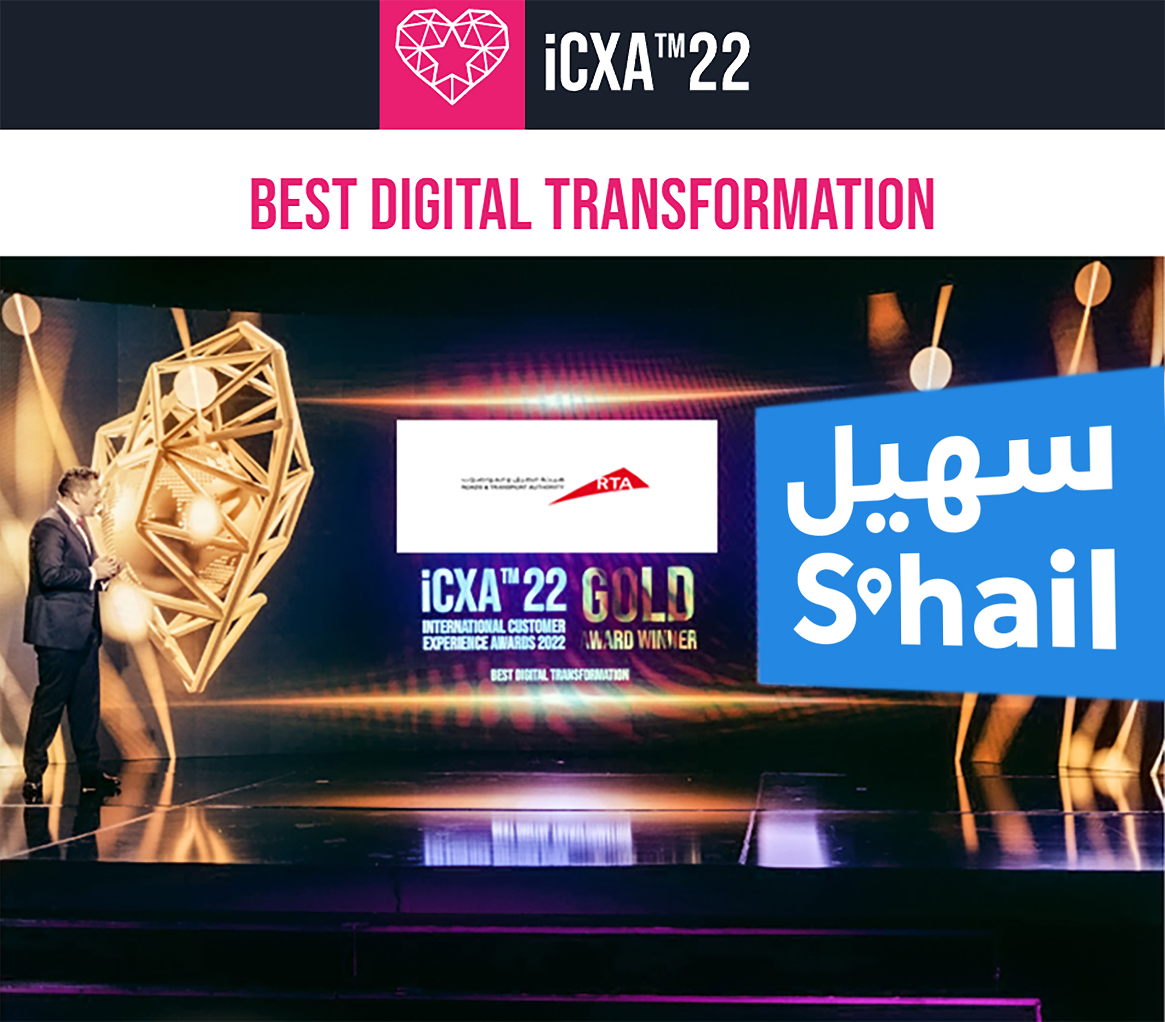 RTA bags ICXA’s Best Digital Transformation Award