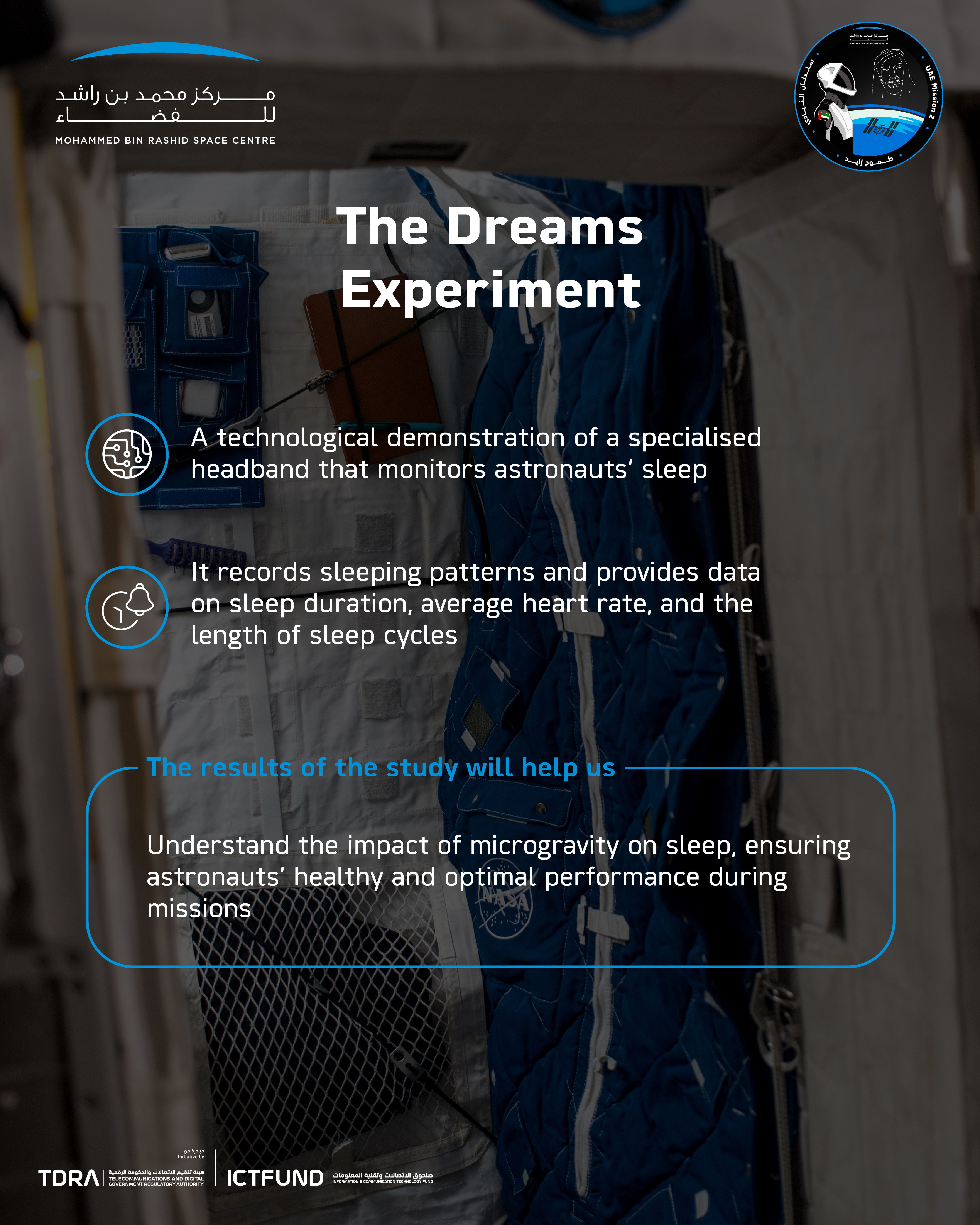 Sultan AlNeyadi successfully executes Dreams experiment aboard the ISS