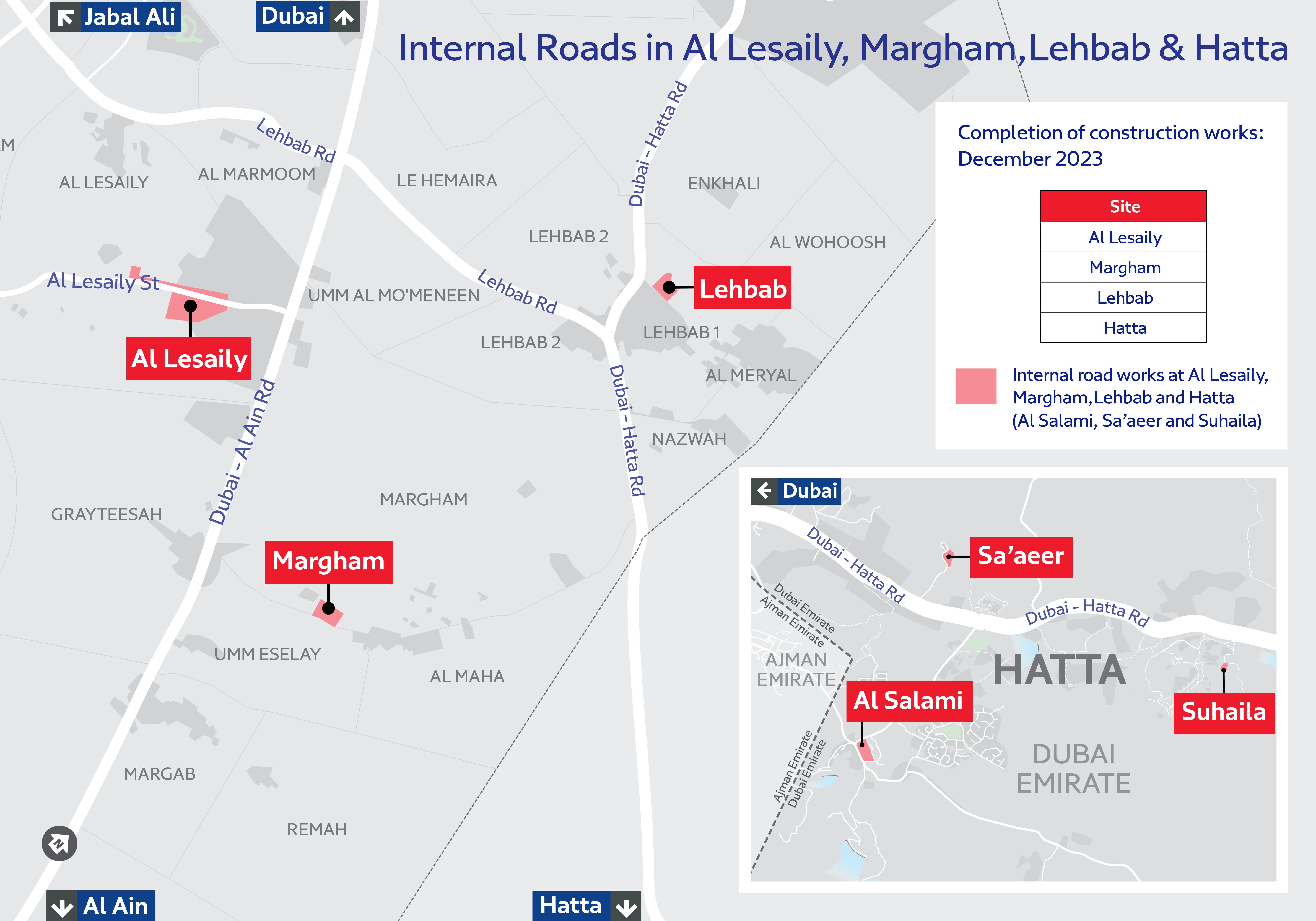 RTA completed 72% of construction on internal roads at Margham, Lehbab ...