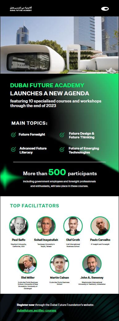 Dubai Future Academy launches 10 Foresight courses and training programs until end of year