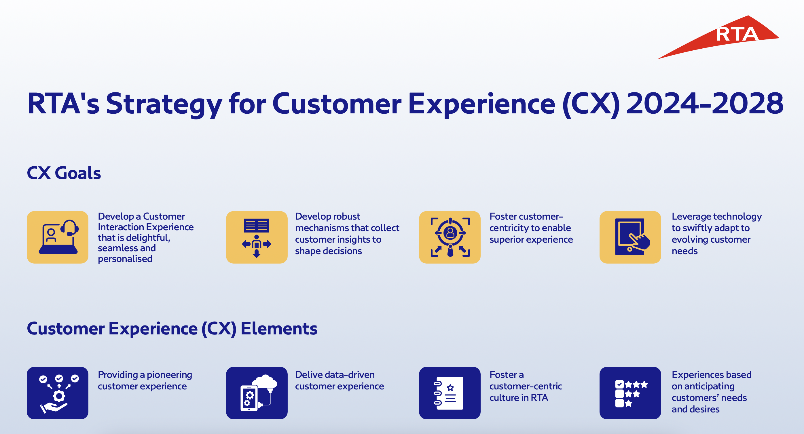 RTA adopts innovative Customer Experience Strategy 2024-2028