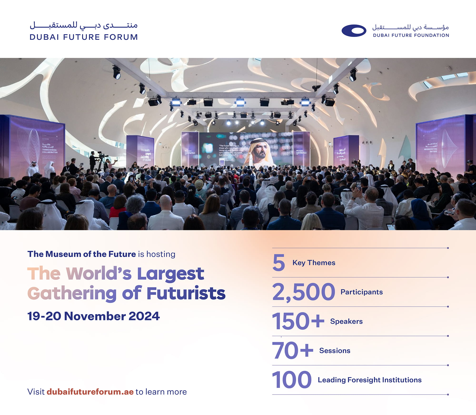 Dubai Future Forum 2024 to Feature 70 Sessions, Diverse Activations and ...