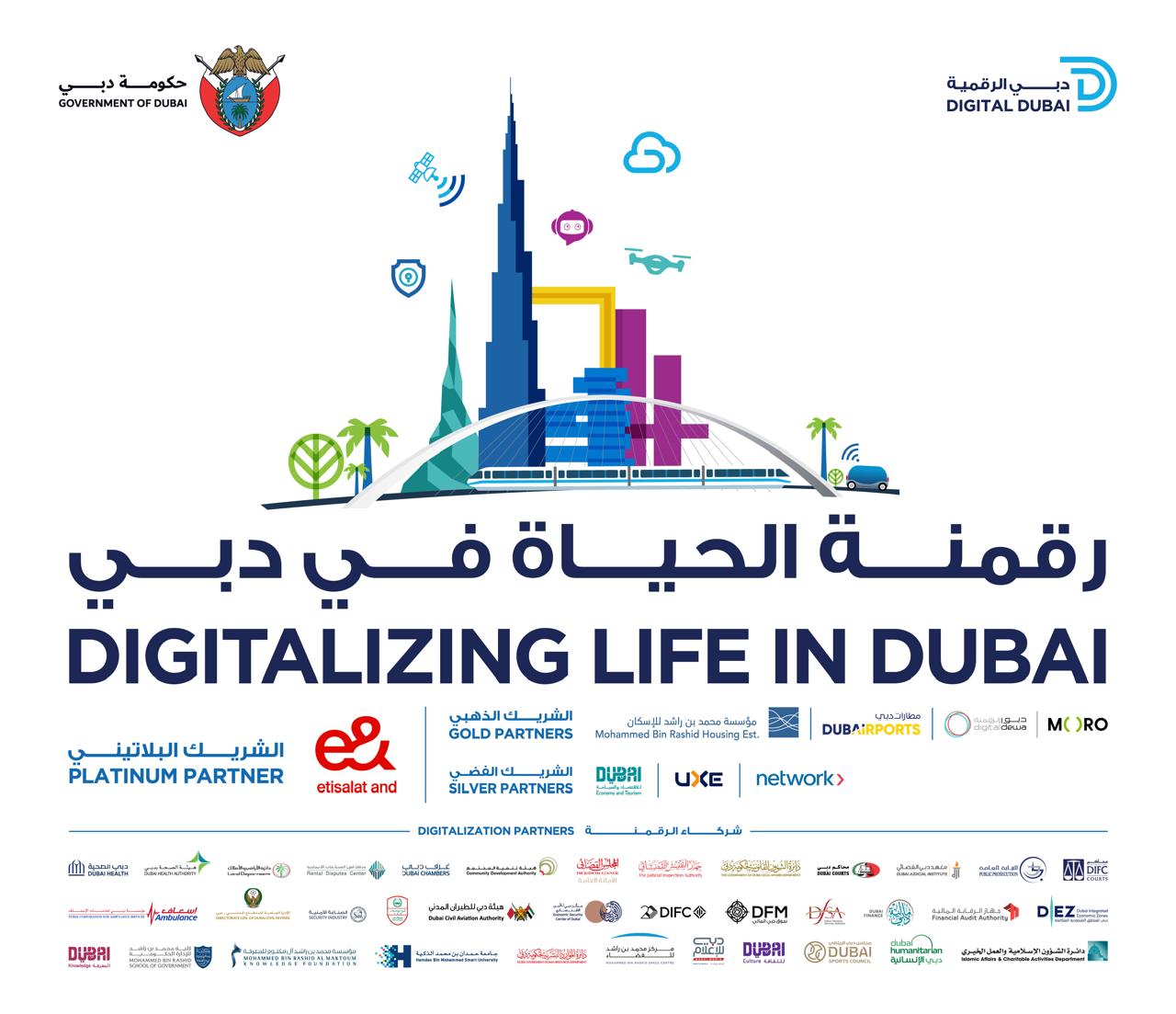 Dubai Government set to showcase latest AI-powered innovations ...