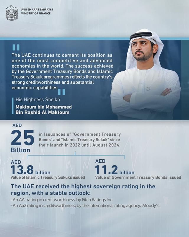 AED25 billion in issuances of Government Treasury Bonds; Islamic ...