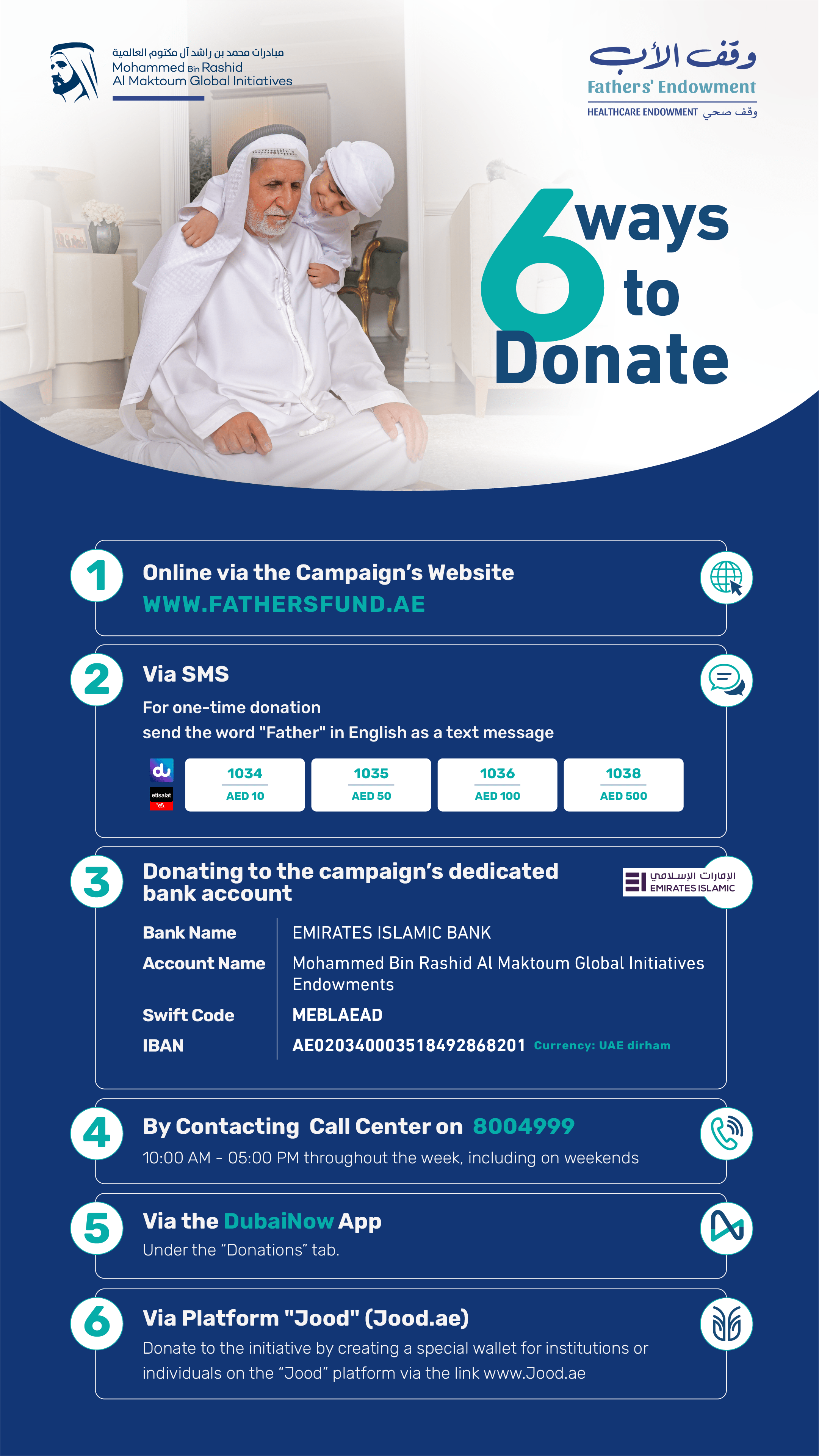 Fathers’ Endowment campaign dedicates 6 easy donation channels
