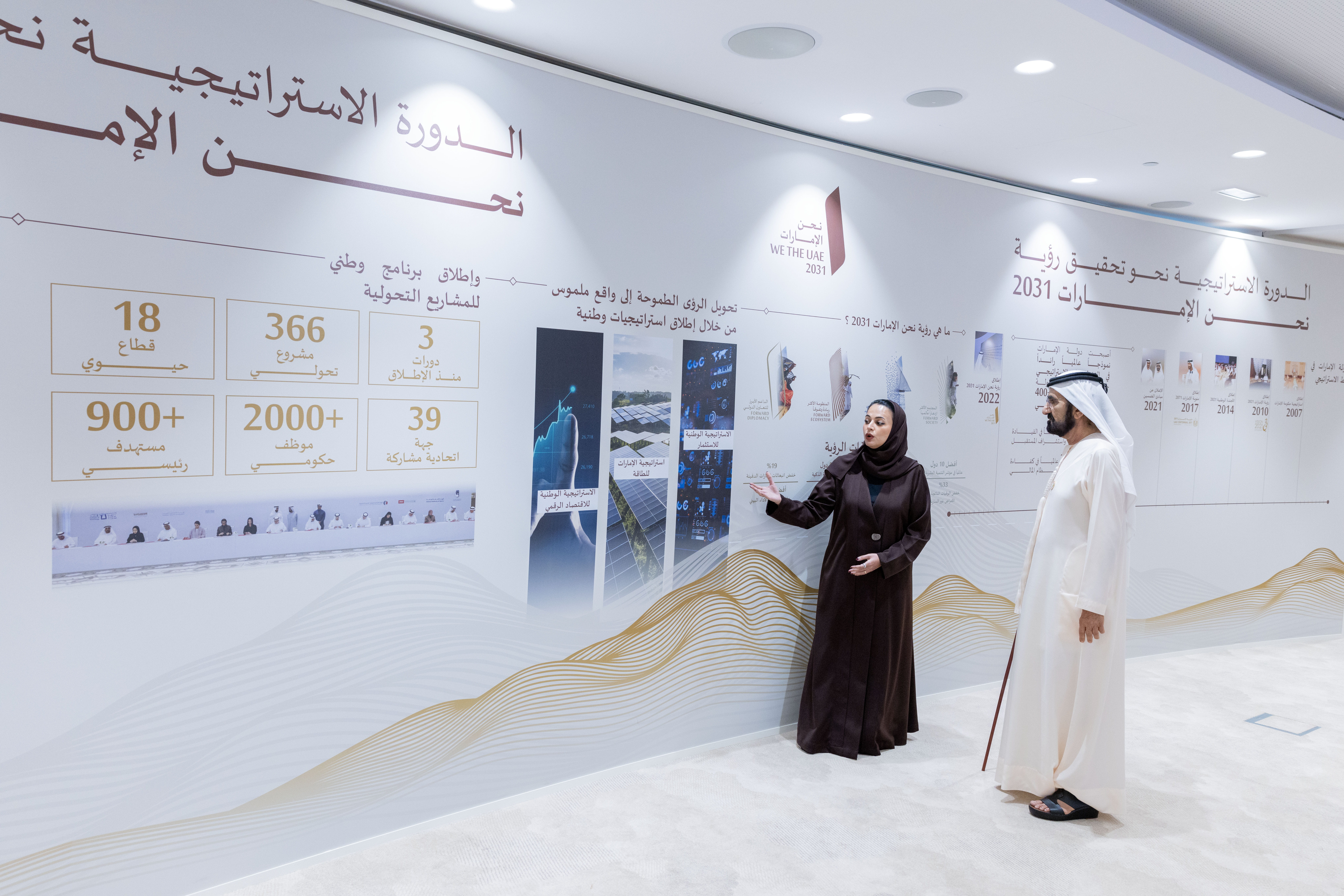 Mohammed bin Rashid launches new strategic planning cycle aimed at achieving ‘We the UAE 2031 ...