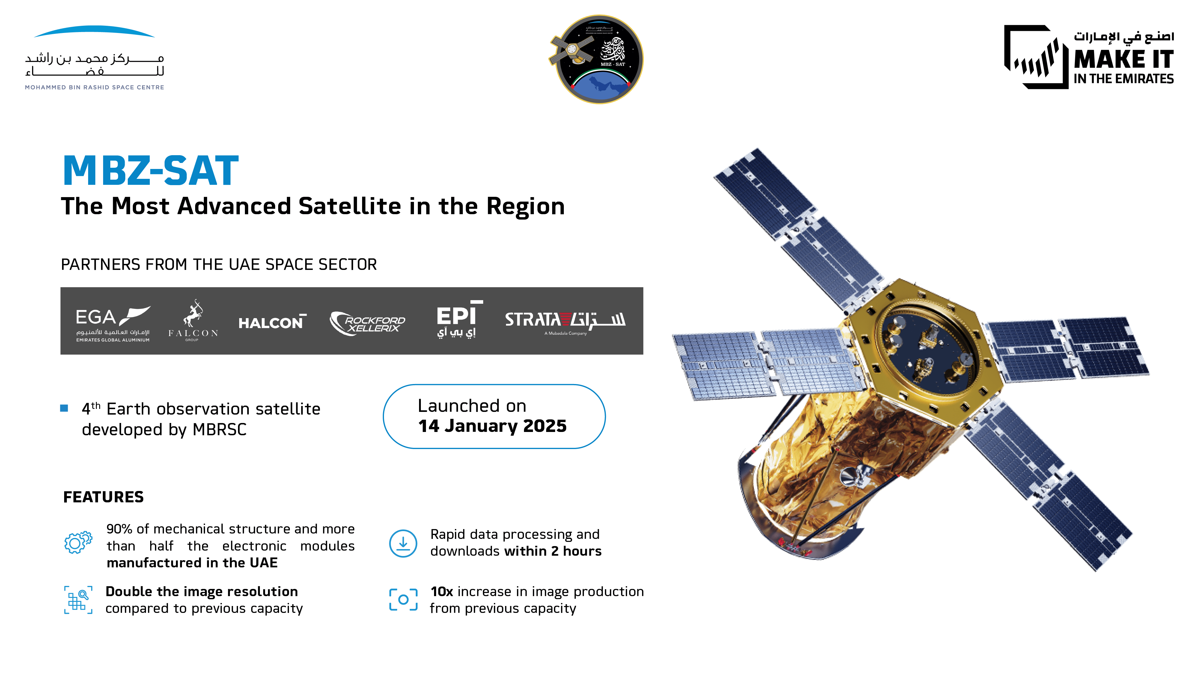 MBRSC showcases UAE’s space industry